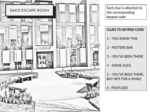 Participation in Sport - GCSE PE Escape Room | Teaching Resources