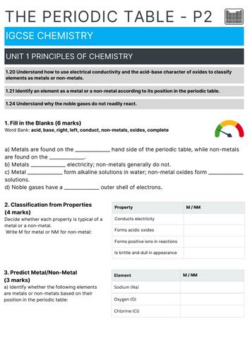 The Periodic Table - Metals, Non-metals & The Noble Gases - Lesson and ...