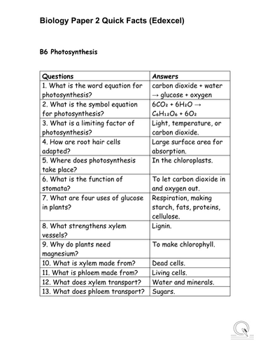 GCSE Combined Science Biology Paper 2 Quick Facts Sheet ( Edexcel ...