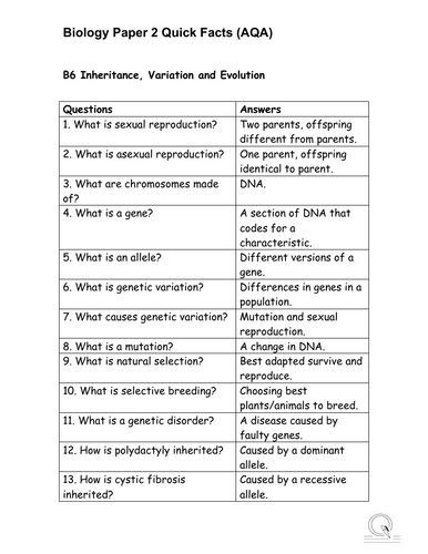 GCSE Combined Science Biology Paper 2 Quick Facts Sheet (AQA – 2025 ...
