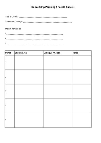 Azzi in between English writing plan and supporting resources ...