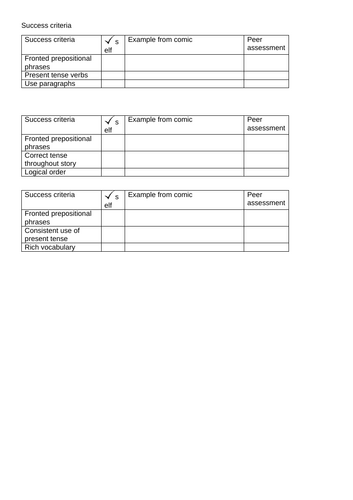 Azzi in between English writing plan and supporting resources ...