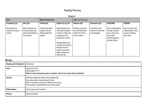 The Final Year – Year 6 Reading VIPERS Scheme (Post-SATs Transition ...