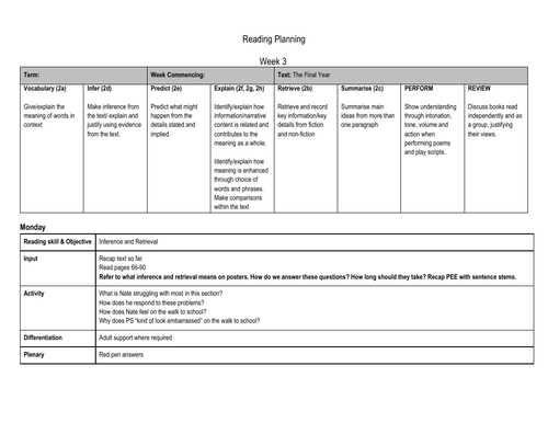 The Final Year – Year 6 Reading VIPERS Scheme (Post-SATs Transition ...