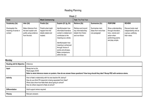 The Final Year – Year 6 Reading VIPERS Scheme (Post-SATs Transition ...