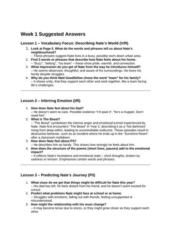 The Final Year – Year 6 Reading VIPERS Scheme (Post-SATs Transition ...