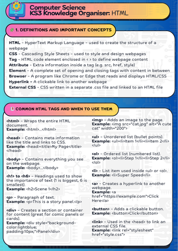 KS3 Computer Science Knowledge Organisers – Year 7 & 8 Bundle | Teaching Resources