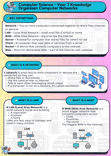KS3 Computer Science Knowledge Organisers – Year 7 & 8 Bundle | Teaching Resources