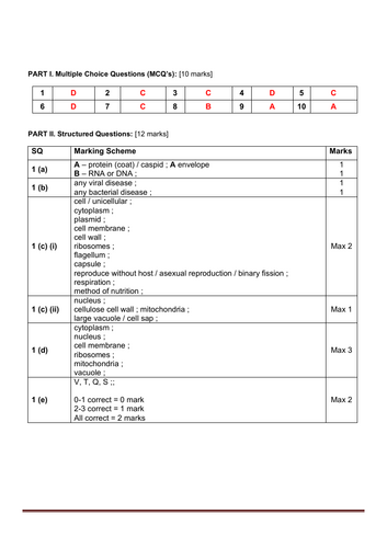IGCSE Biology: Cells Resource Pack | Teaching Resources