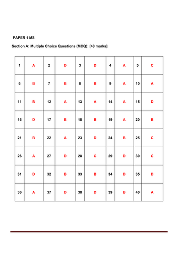 AS-Level Biology Prelim Exam – Multiple Choice Questions with Marking Scheme | Teaching Resources