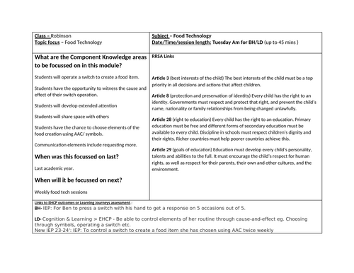 Microwave Skills - Food tech PPT and MTP (PMLD/SLD/SEND) | Teaching ...