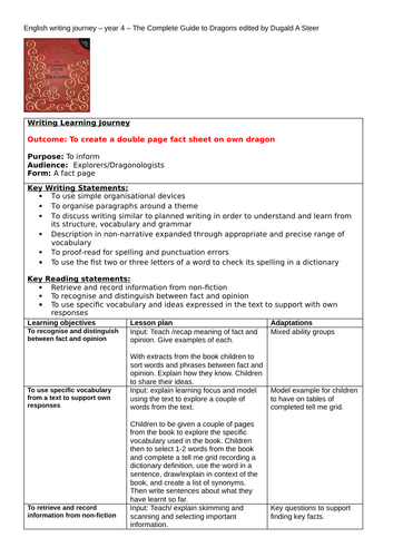 Year 4 English writing plan - The Complete Guide to Dragons | Teaching ...