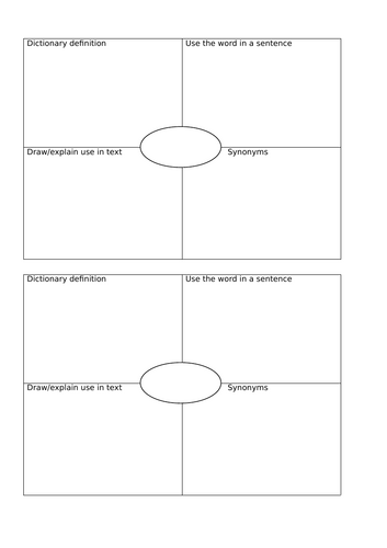 Year 4 English writing unit and resources - The Complete Guide to ...