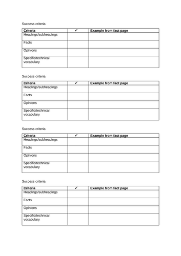Year 4 English writing unit and resources - The Complete Guide to ...
