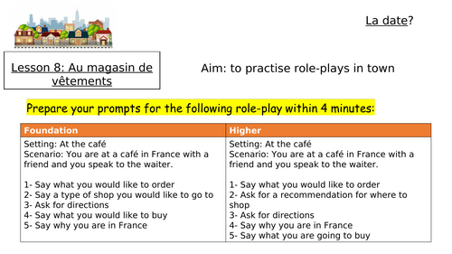 New French GCSE 2024 Spec Module 7 "Mon petit monde à moi" | Teaching ...