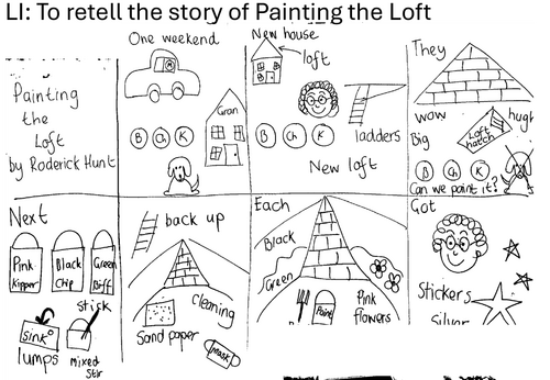 Oxford Reading Tree: Painting the Loft Story Board | Teaching Resources