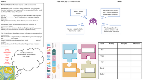 Mental Health Bundle | Teaching Resources