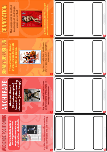 Mega Media Poster Display Bundle | Key Terminology Language | KS4 GCSE ...