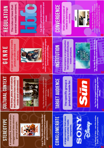 Mega Media Poster Display Bundle | Key Terminology Language | KS4 GCSE ...