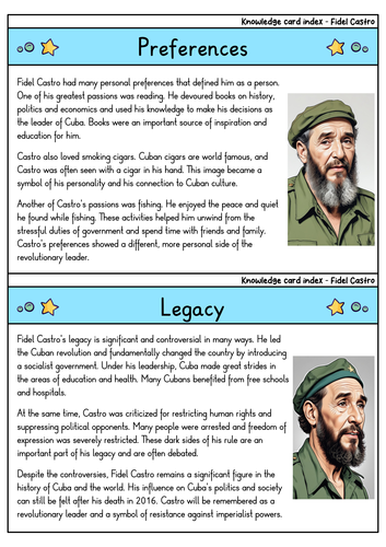 Fidel Castro | History & Politics | Revolution & Governance | Teaching ...