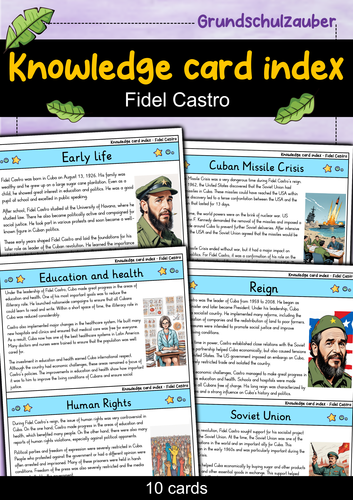 Fidel Castro | History & Politics | Revolution & Governance | Teaching ...
