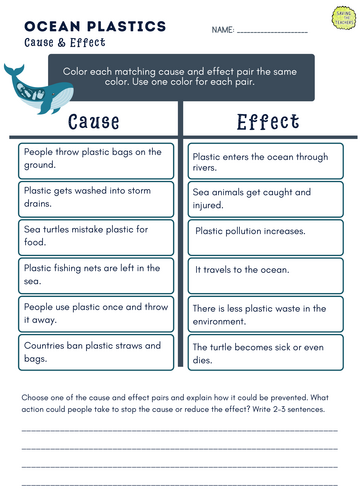 Ocean Plastic Pollution | Cause & Effects Worksheet | Environmental ...