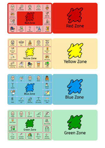 Zones of Regulation Lanyard Prompts | Teaching Resources