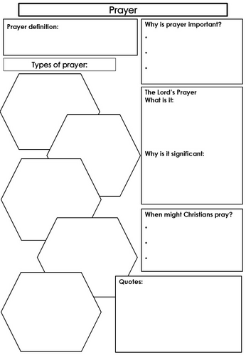 AQA Workbook: Christianity Practices | Teaching Resources