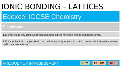 Ionic Lattices - Ionic Bonding Part Three - Lesson and Worksheet - Unit ...