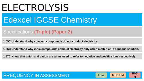 Electrolysis (Triple) - Part One - Lesson and Worksheet - Unit 1 ...