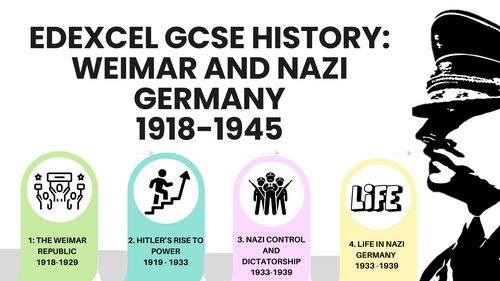 Edexcel GCSE History: Weimar and Nazi Germany Revision Booklet ...