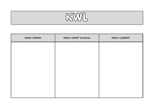 KWL Chart – simple graphic organiser | Teaching Resources