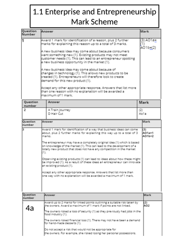Edexcel 9-1 GCSE Business Theme 1.1 Topic Test | Teaching Resources