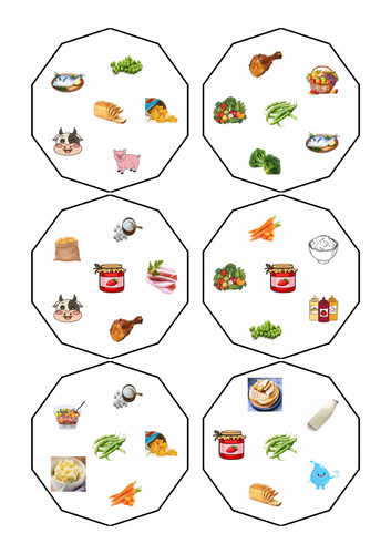 Dobble Food French / nourriture français | Teaching Resources