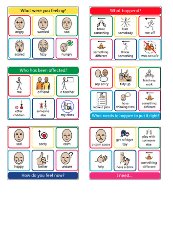 Restorative Lanyard Prompts | Teaching Resources