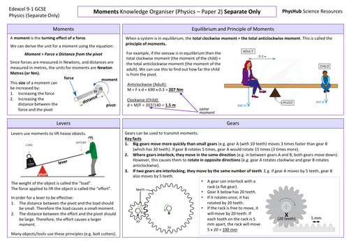 Paper 2 Knowledge Organiser Pack - Edexcel Physics & Combined Science GCSE 9-1 | Teaching Resources