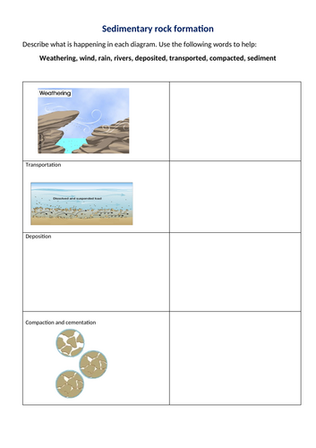 KS3 Earth's structure & sedimentary rock | Teaching Resources