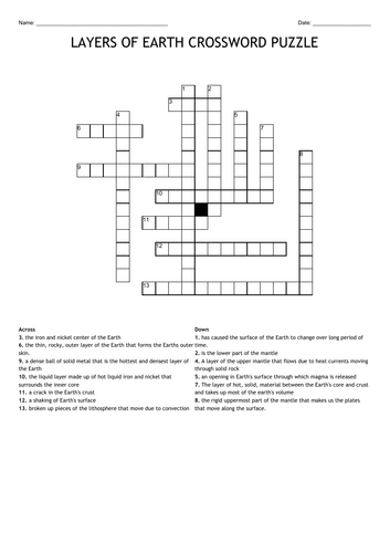 KS3 Earth's structure & sedimentary rock | Teaching Resources