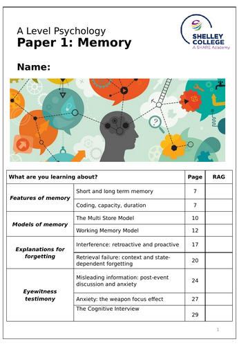 AQA psychology memory NEW SPEC | Teaching Resources