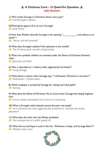 A Christmas Carol – Revision Resource Pack (Posters, Quizzes ...