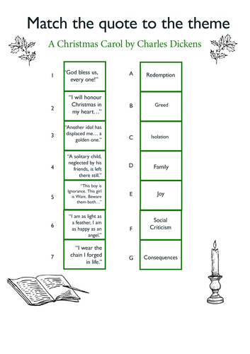A Christmas Carol – Revision Resource Pack (Posters, Quizzes ...