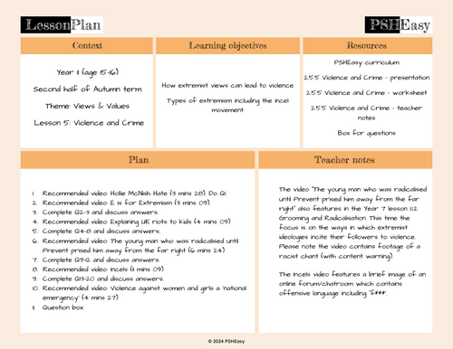 2.5.5 Violence and Crime Lesson Pack | Teaching Resources