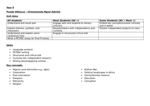 Purple Hibiscus - Full Scheme | Teaching Resources