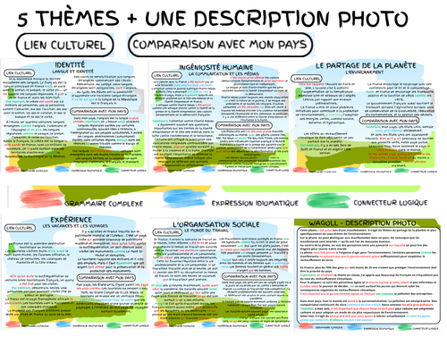 IB topics - Cultural link | Teaching Resources