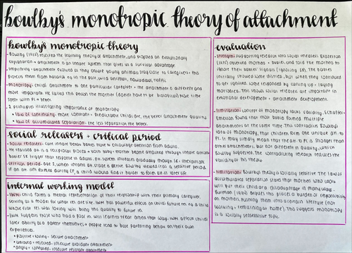 A-Level Psychology - ATTACHMENT - Bowlby's Monotropic Theory of ...