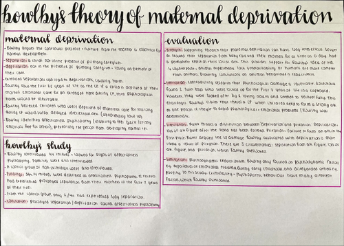 A-Level Psychology - ATTACHMENT - Bowlby's Theory of Maternal ...