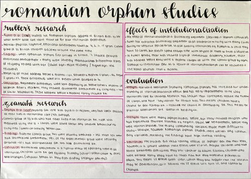 A-Level Psychology - ATTACHMENT - Romanian Orphan Studies | Teaching ...
