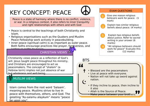 AQA GCSE RS Revision Cards – Theme D: Religion, Peace and Conflict ...