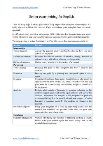 HSC Texts and Human Experiences: Sample essay, Poetry of Rosemary ...