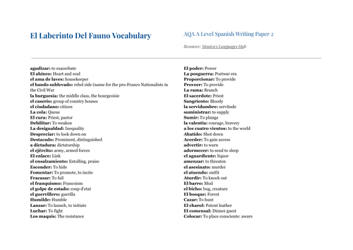 El Laberinto Del Fauno Vocabulary - Spanish A Level | Teaching Resources